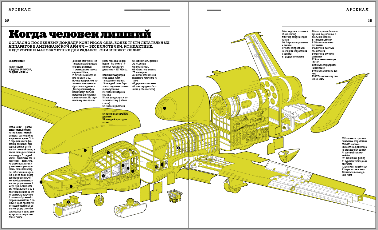 Global Hawk exploding scheme - The Art of Eldar Zakirov